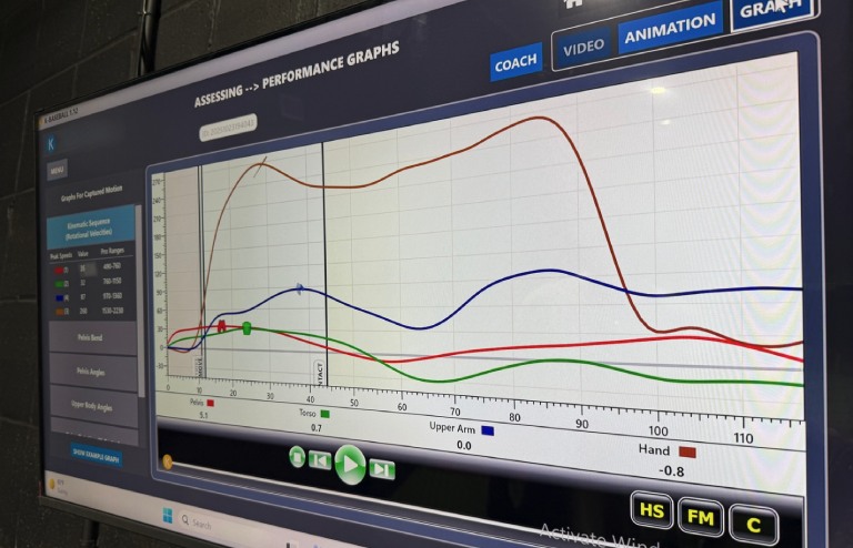 Unlocking the Hidden Secrets of Elite Swings: How K-Motion Technology ...